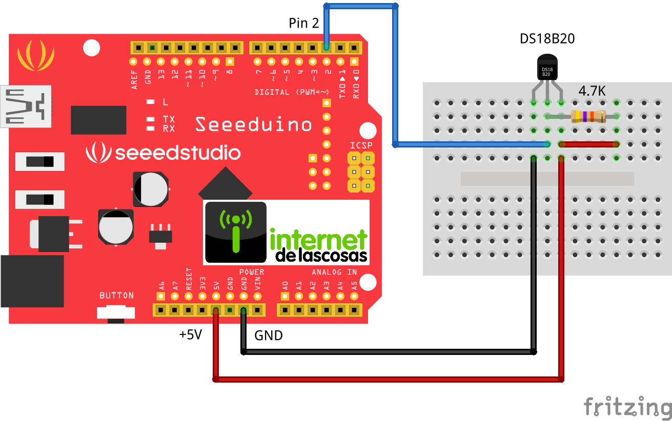Arduino: Alarma SMS usando Seeeduino GPRS – Internet de las Cosas