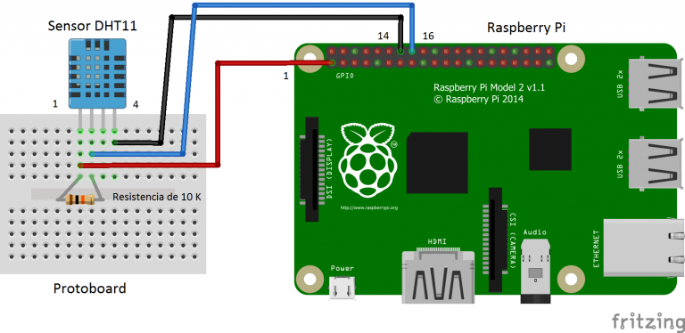 GitHub - davidtxosan/RaspberryPi-DHT11: Programas ejemplo de como ...