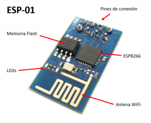El microcontrolador ESP8266 – Programando el módulo ESP-01 – Internet ...